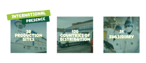 Bel at glance - Bel Foodservice | Global